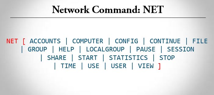 Batch file Network Commands (NET Commands) | Trytoprogram Batch file Network Commands (NET Commands) | Trytoprogram