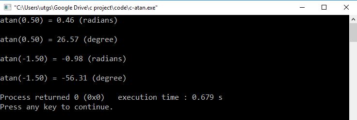 C Math Library Function Atan Example And Explanation