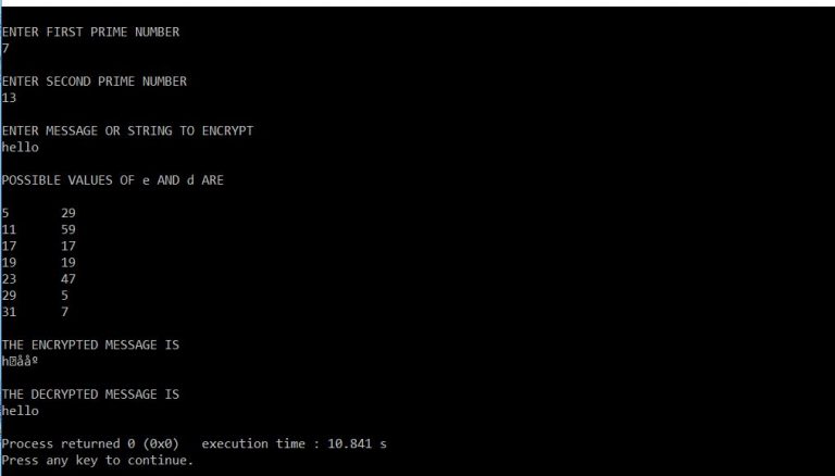 C Program To Encrypt And Decrypt The String Source Code