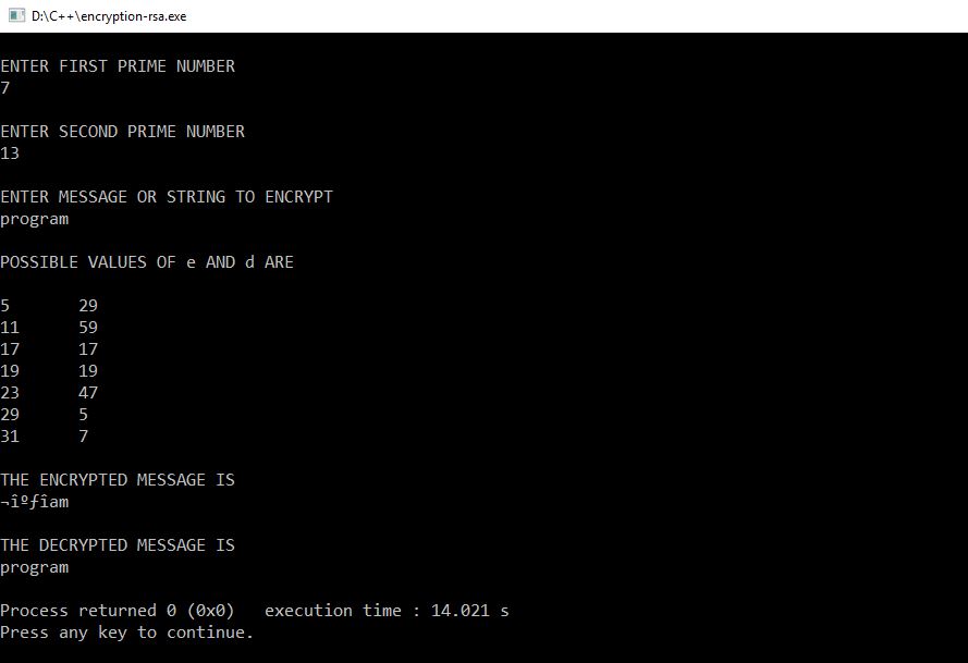 C Check If Map Contains Key Maping Resources