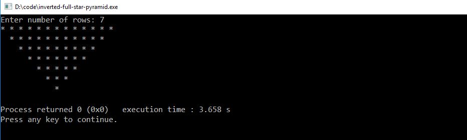 C Program To Print Star Pyramid Patterns Source Code 
