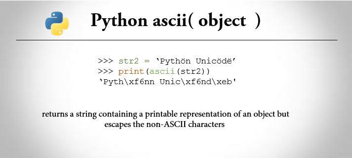 Python Ascii Method With Examples Trytoprogram
