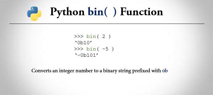 Python Bin Function With Examples Trytoprogram