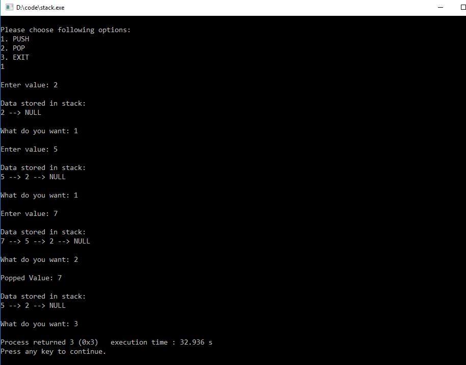 Stack In C Programming Program A Deeper Look