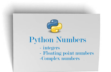 python_numbers - Online tutorials for c programming, cplusplus, Java, Python